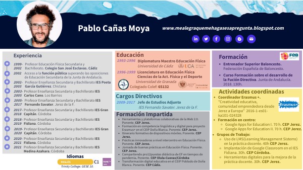 CV PABLO CAÑAS | Genially