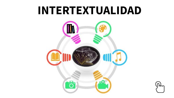 INTERTEXTUALIDAD