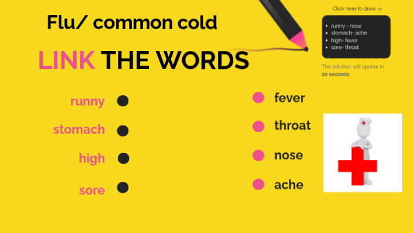 symptoms of common illnesses | Genially