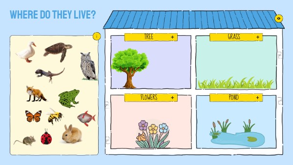 JUEGO ANIMALES | Genially