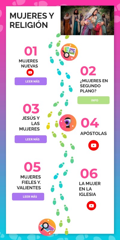 DETECTIVE VIBRANT | Genially