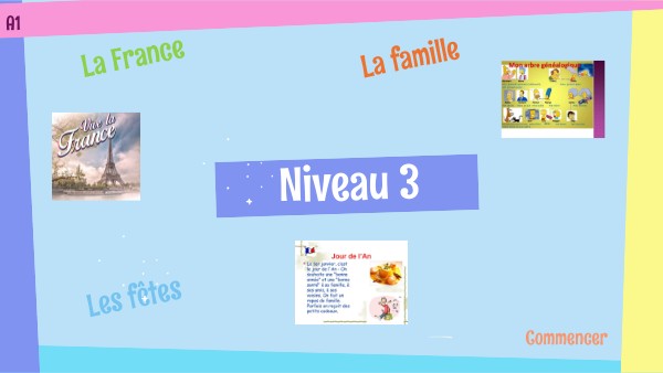 Niveau 3