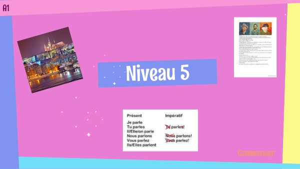 Niveau 5 | Genially