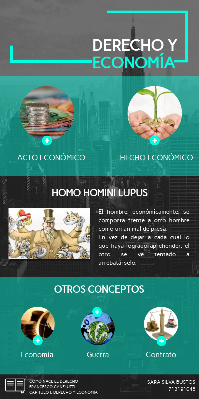 CAPITULO 1 | Genially