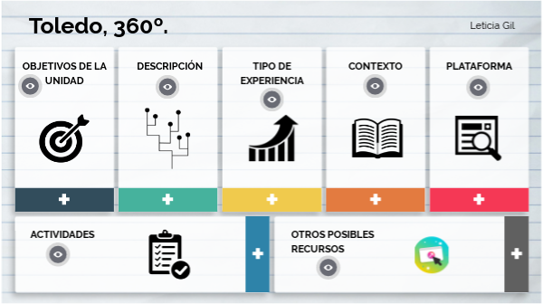 Toledo 360º | Genially