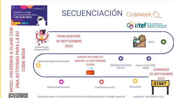 NOOC: Volvemos a clase con una actividad para la EU Code Week