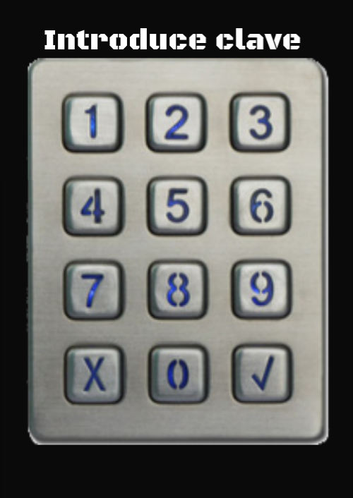 Teclado números1234 | Genially