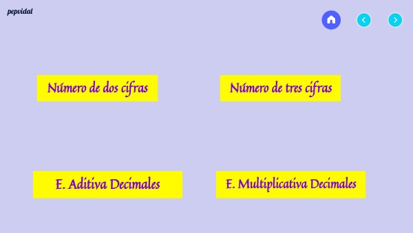 Numeracion | Genially