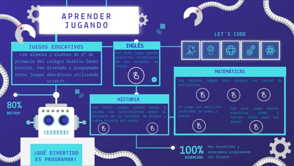 infografía scratch | Genially