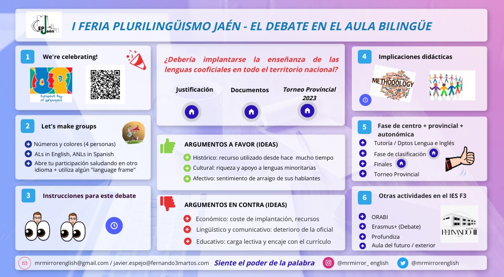 Feria Plurilingüismo - El debate en el aula bilingüe