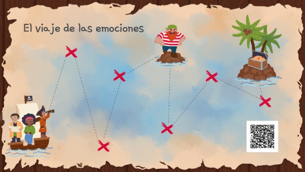El viaje de las emociones