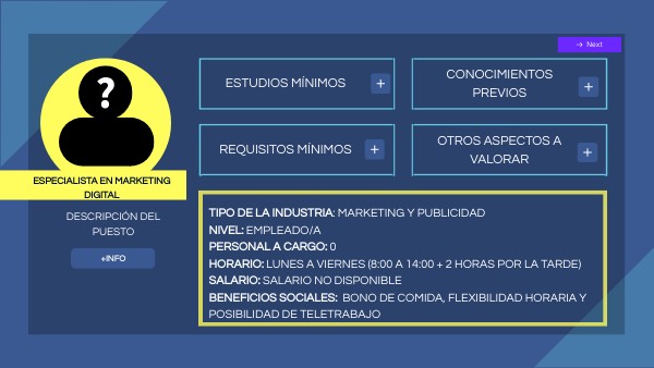 GUÍA PERFIL CLIENTE | Genially