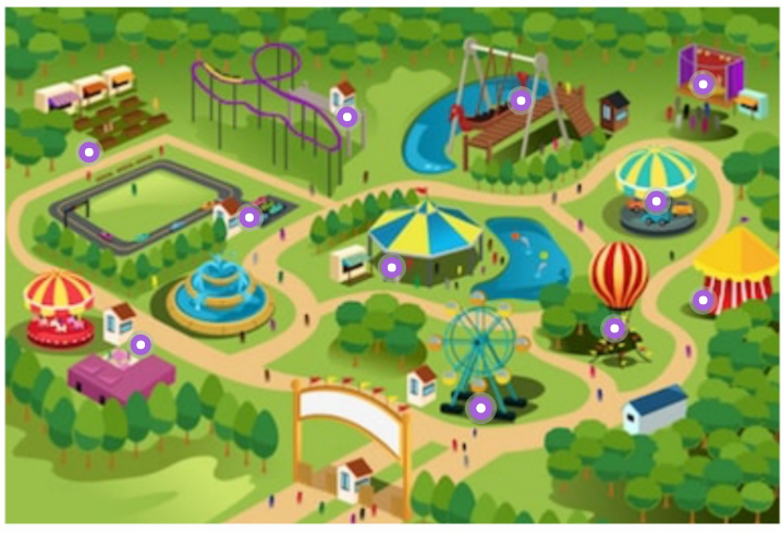 Funfair map