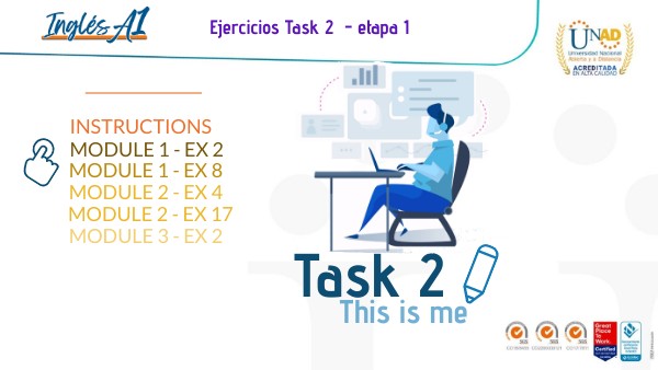 Tarea 2: This is me. | Genially