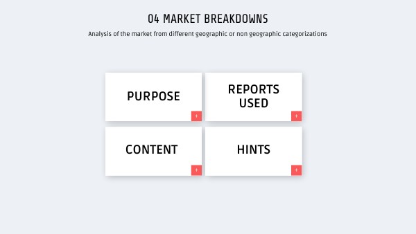 MARKET BREAKDOWNS | Genially