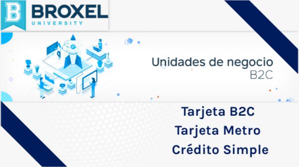 Tarjeta B2C | Genially