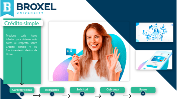Crédito simple | Genially