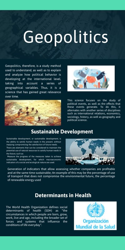 Geopolitics | Genially