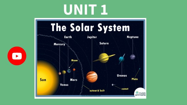 LH2. UNIT 1. THE SOLAR SYSTEM | Genially