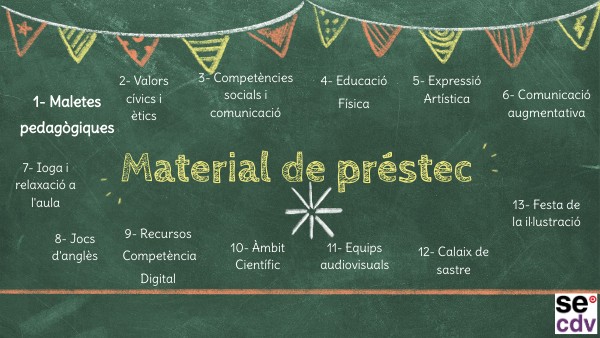 Material préstec