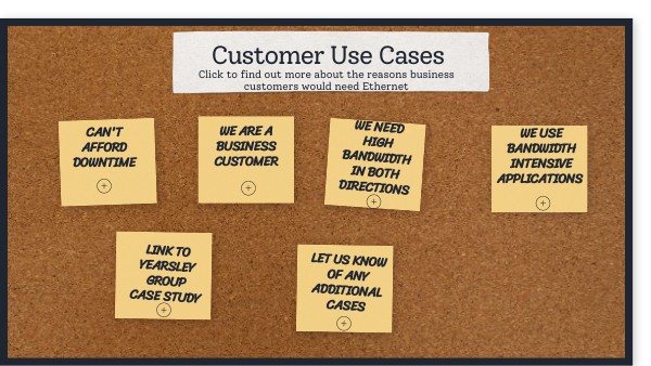 Ethernet Use Cases | Genially