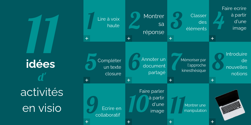 Activités à faire en visio | Genially