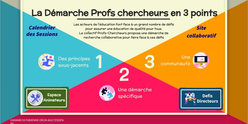 présentation Prof chercheur | Genially