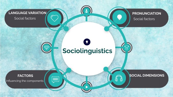 SOCIOLINGUISTICS