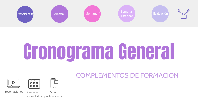 Complementos CANVAS | Genially