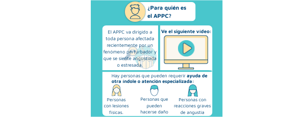 ¿Para quién es el APPC?
