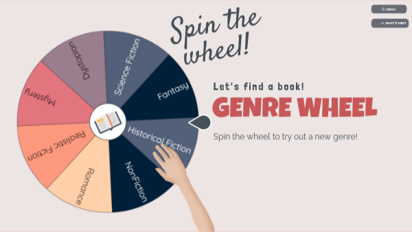Genre Wheel 2021 | Genially