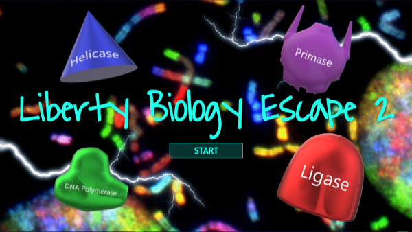 cell cycle | Genially