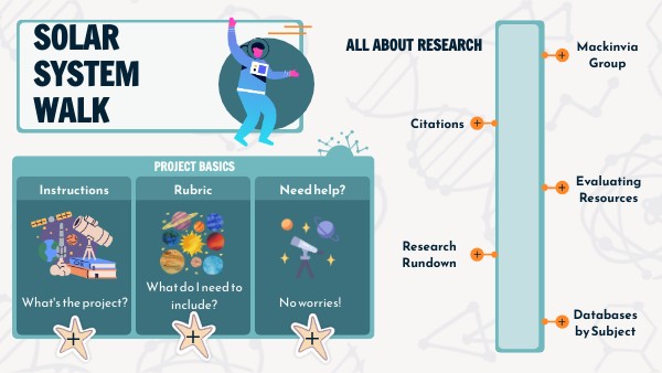 Solar System Walk | Genially