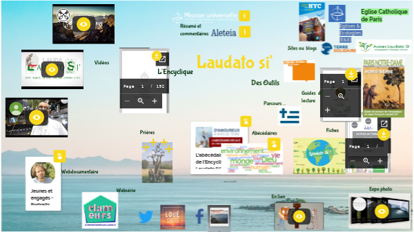 Laudato Si' | Genially