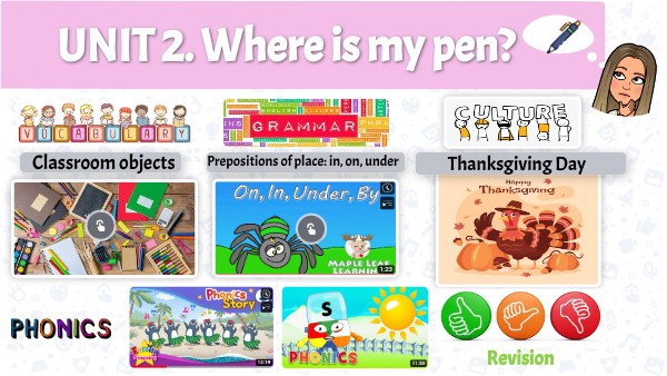 UNIT 2. WHERE IS MY PEN?