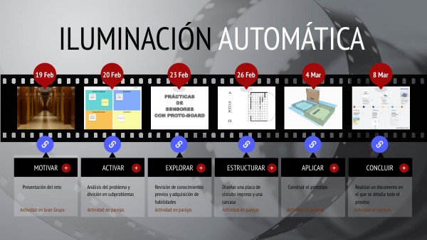 FOTOGRAMAS | Genially