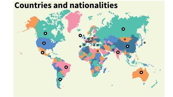Countries and nationalities | Genially