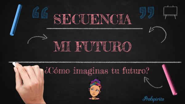 Mi futuro 3e Original | Genially