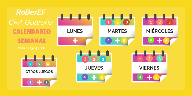 Semana 13-19 abril | Genially