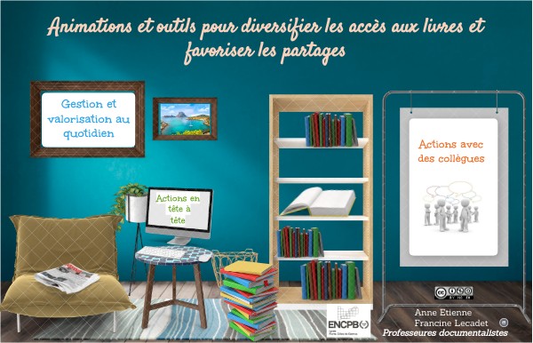 atelier animations lecture CDI | Genially