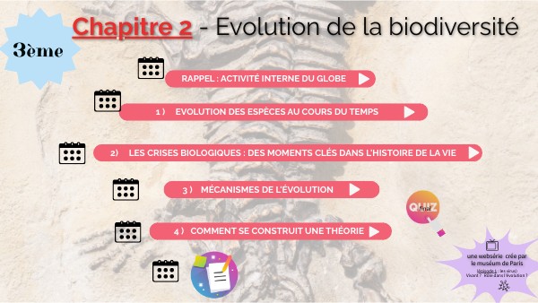 3ème_chap2_biodivesité évolution_2021 | Genially