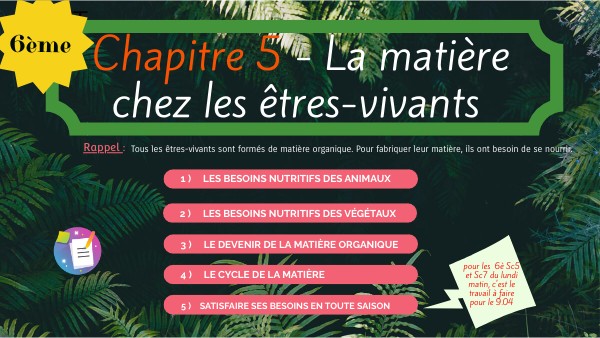 6è_chap5 en pdt_matière chez les êtres-vivants | Genially