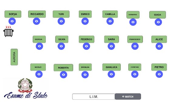 Mappe esame 3^C a.s. 2021/2022