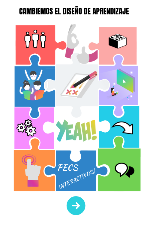 PECS INTERACTIVOS | Genially