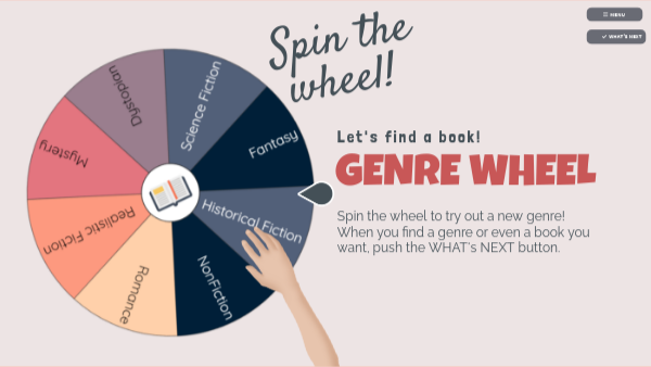 English II Genre Wheel 2021 | Genially