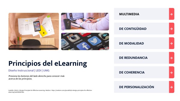 Principios del eLearning | Genially