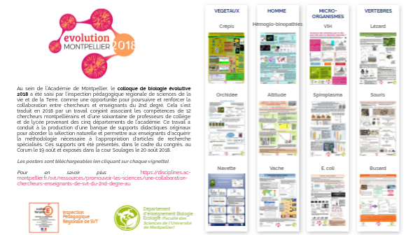 SVT Biologie Evolutive Montpellier | Genially
