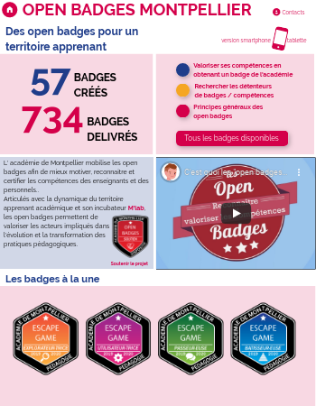 open badges