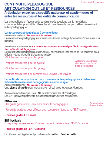 Enseigner à distance | Genially