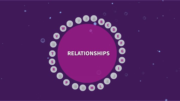 Pasapalabra (Relationships)